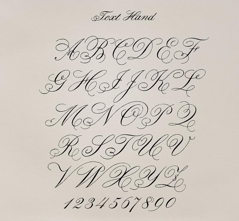Roman fonts from Draughtsman's Alphabets by Hermann Esser (1845–1908 ... Roman fonts from Draughtsman's Alphabets by Hermann Esser (1845–1908 ...