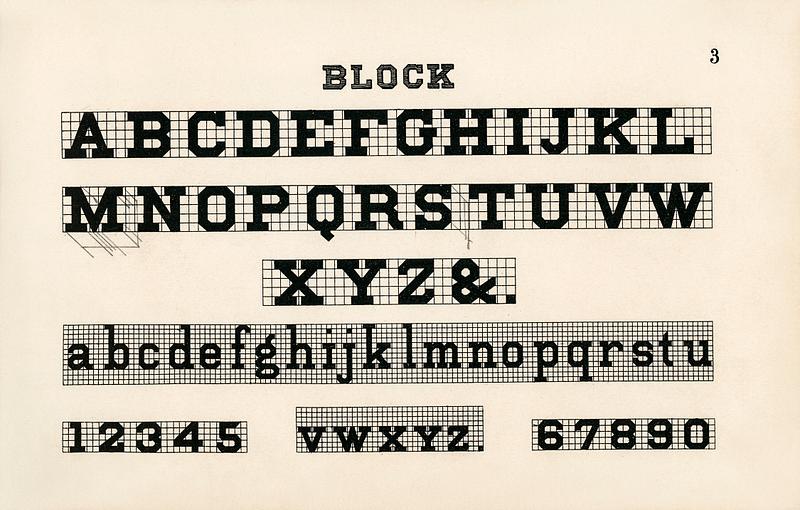 Roman fonts from Draughtsman's Alphabets by Hermann Esser (1845–1908 ... Roman fonts from Draughtsman's Alphabets by Hermann Esser (1845–1908 ...