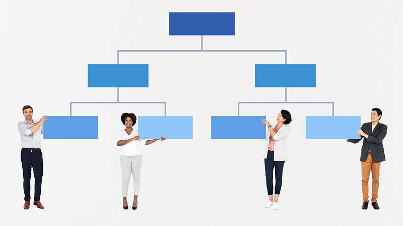 Hierarchy Images | Free Vectors, PNGs, Mockups & Backgrounds - rawpixel Hierarchy Images | Free Vectors, PNGs, Mockups & Backgrounds - rawpixel